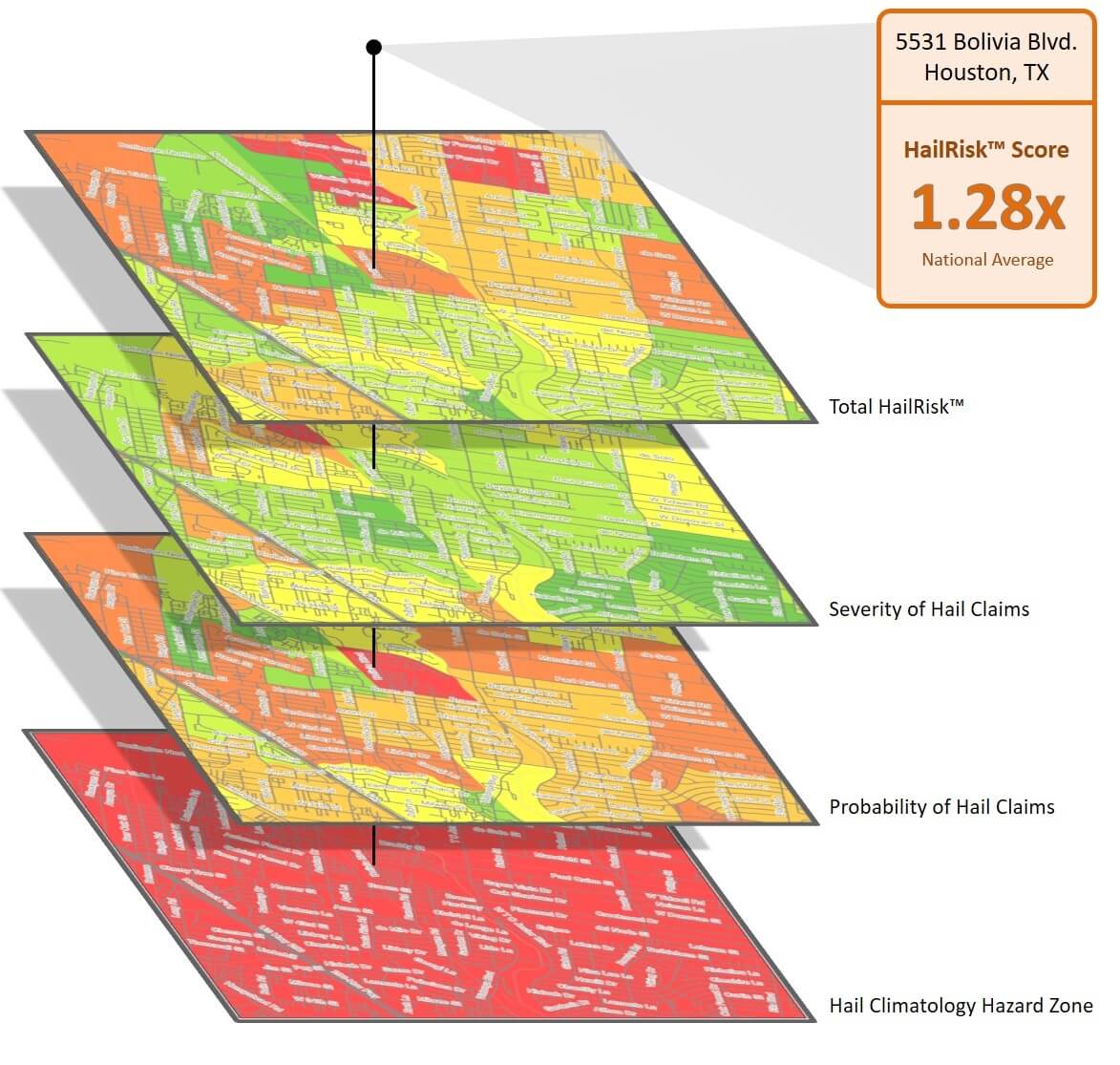 Location, Inc. Launches HailRisk™, Part of the RiskSuite™ Platform for ...